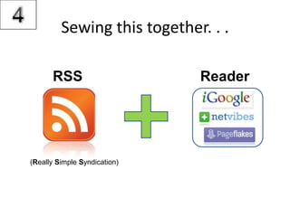 Technology Enabled Teaching | PPTX