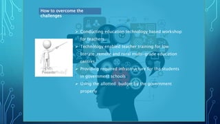 Technology enabled teaching and learning | PPTX