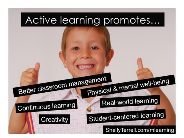 Technology Enhanced Active Learning | PPT