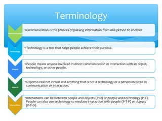 Technology Enhanced Interaction Framework | PPT