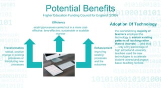 Technology enhanced learning | PPT