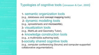 Technology enhanced learning | PPT