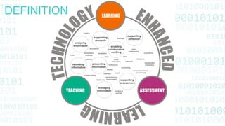 Technology enhanced learning | PPT