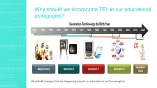 Technology enhanced learning | PPT
