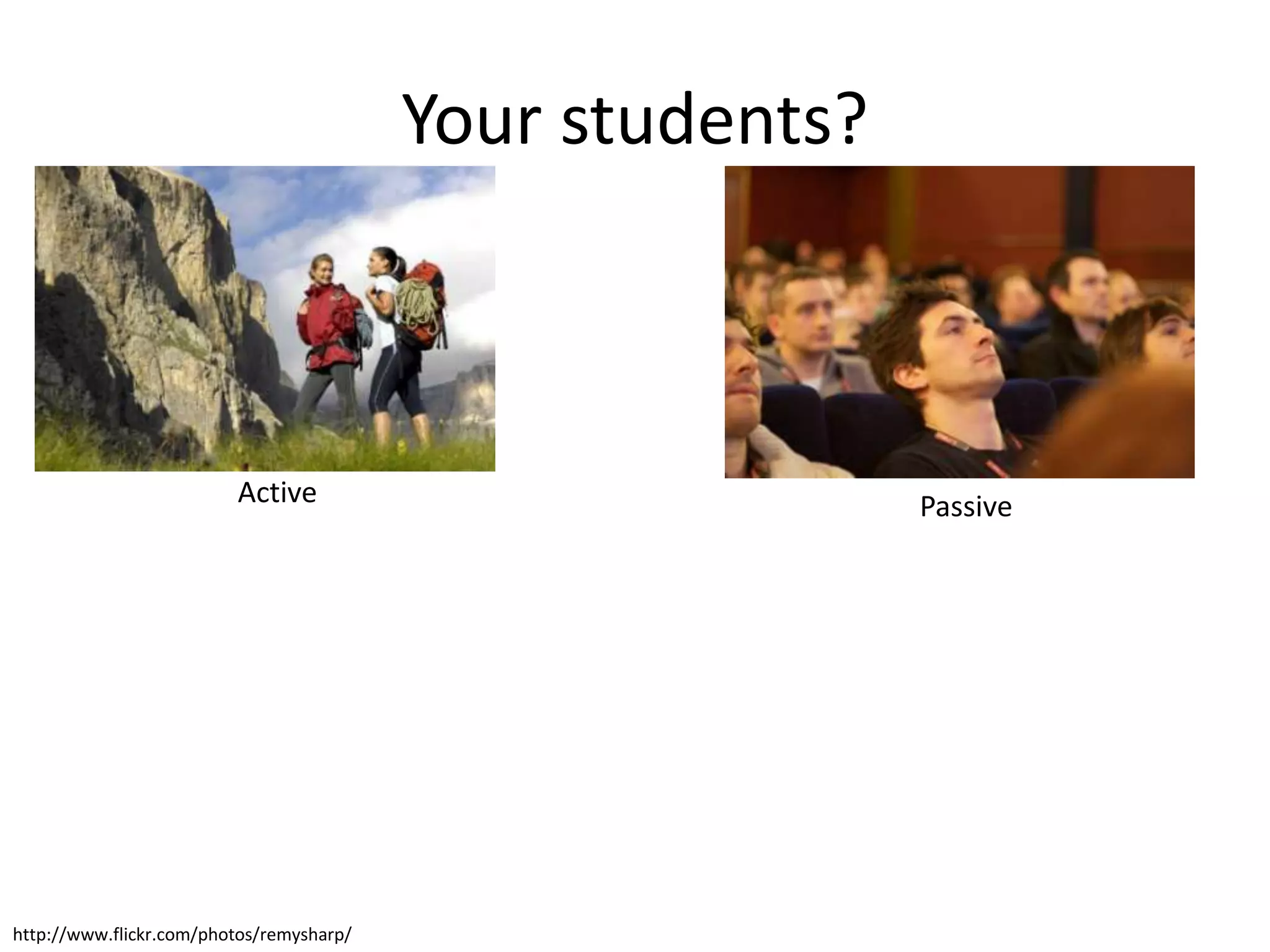 Technology enhanced learning activities | PPT