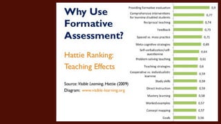 Technology Enriched Formative Assessments | PPT