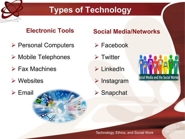 "Technology, Ethics, and Social Work" | PDF | Social Networking | Internet