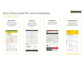 Carzonrent - Technology for corporate clients | PDF