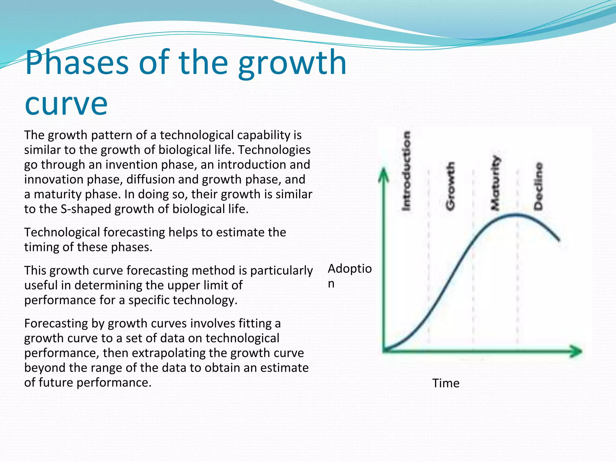 Technology Forecasting - Monitoring and Intelligence Methods | PPTX