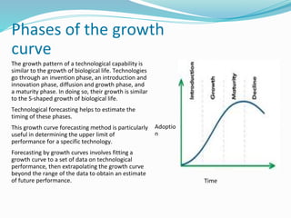 Technology Forecasting - Monitoring and Intelligence Methods | PPTX