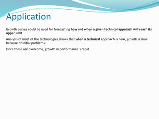 Technology Forecasting - Monitoring and Intelligence Methods | PPTX