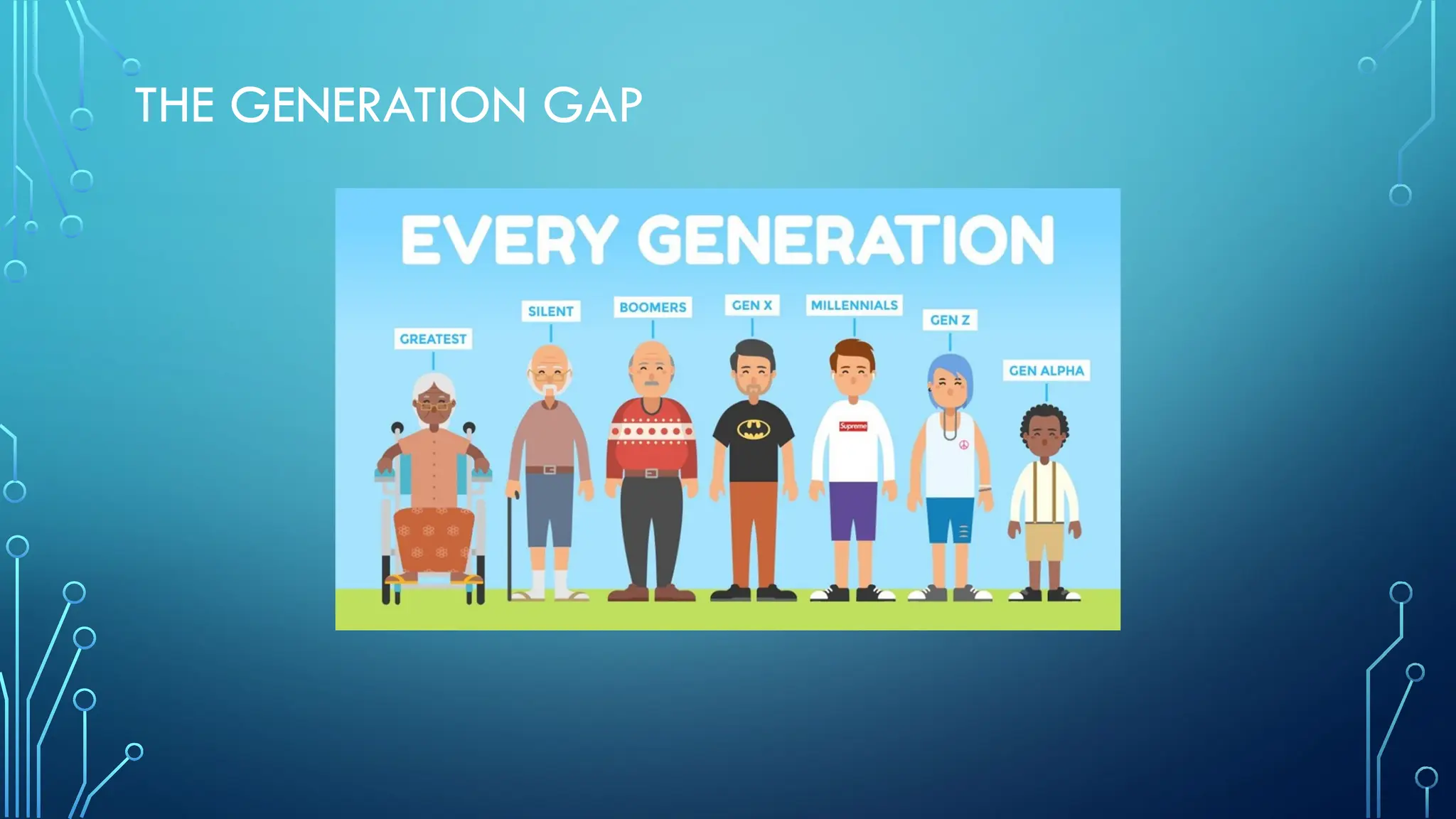 Technology for Humanity - Chapters 1 and 2.pptx