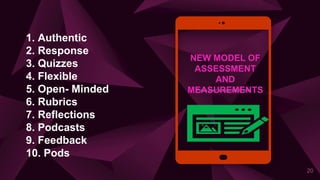 Technology for online learning in school education | PPTX