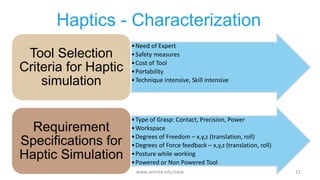 Technology for Skill Development Ammachi Labs by Mr Ajay Balakrishnan | PPT