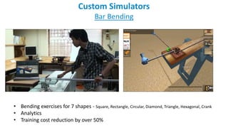 Technology for Skill Development Ammachi Labs by Mr Ajay Balakrishnan | PPT