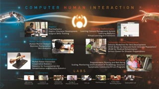 Technology for Skill Development Ammachi Labs by Mr Ajay Balakrishnan | PPT