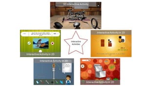 Technology for Skill Development Ammachi Labs by Mr Ajay Balakrishnan | PPT