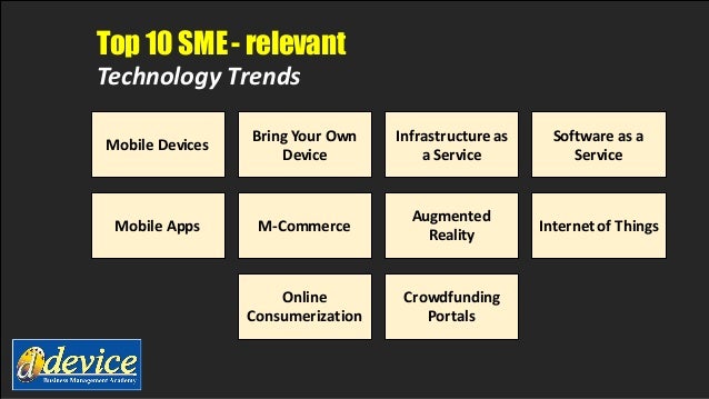 Technology for SME