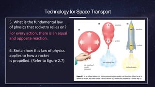 Technology for space transport | PPTX