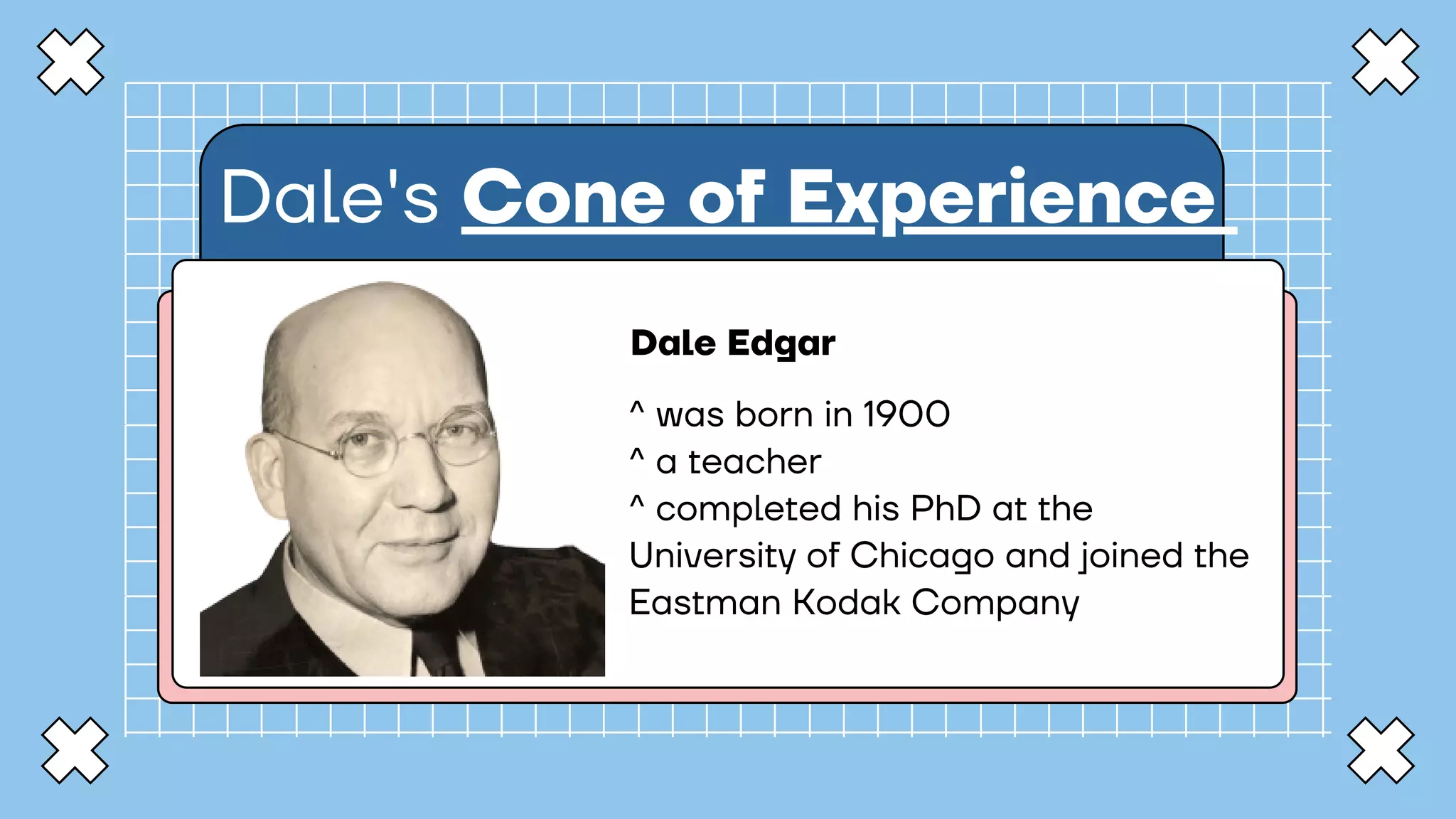 The Concrete-Abstract Continuum, Dale's Cone of Experience, Bruner's ...