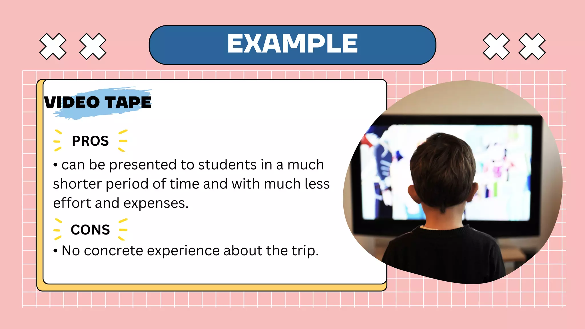 The Concrete-Abstract Continuum, Dale's Cone of Experience, Bruner's ...