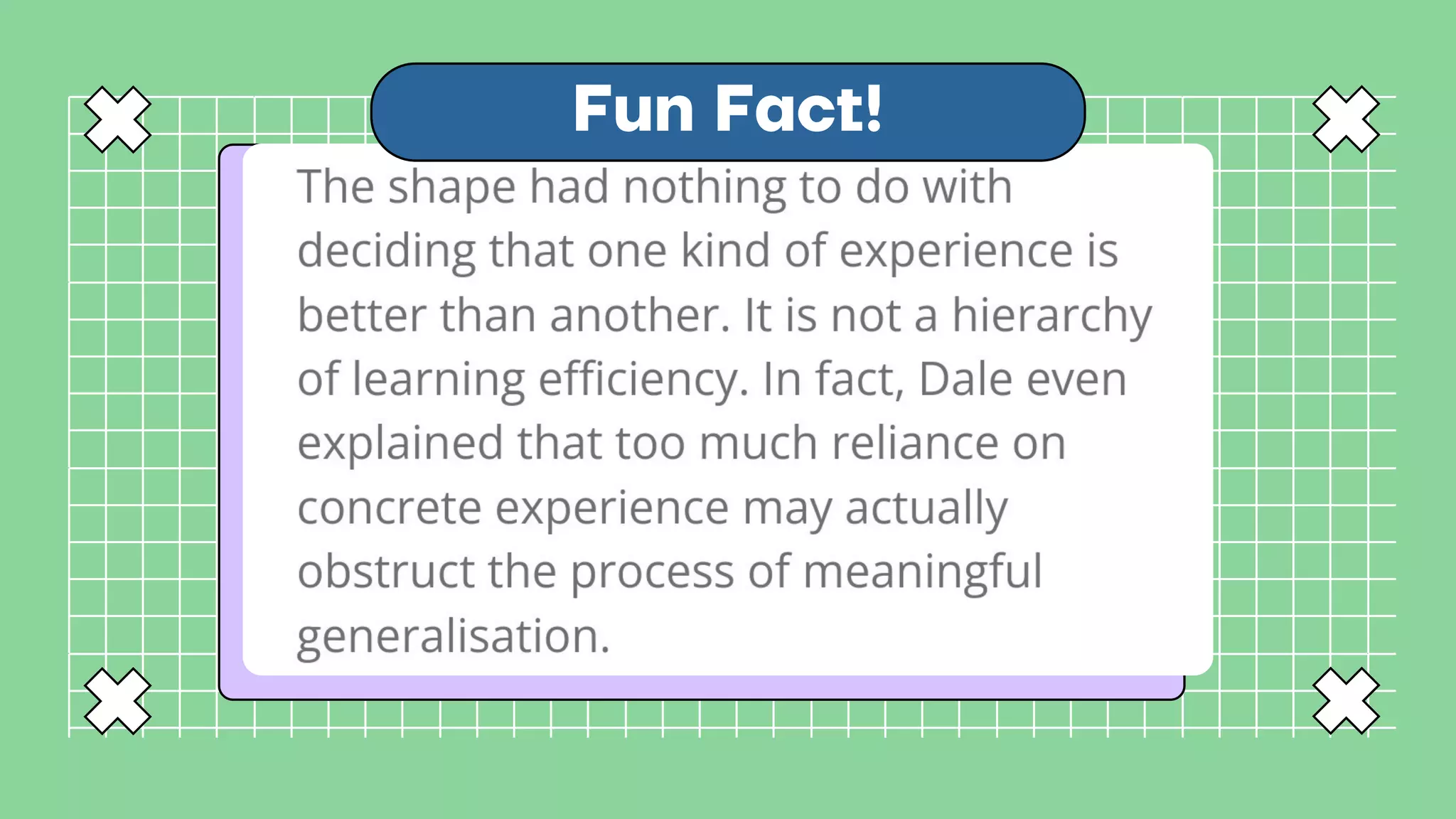 The Concrete-Abstract Continuum, Dale's Cone of Experience, Bruner's ...