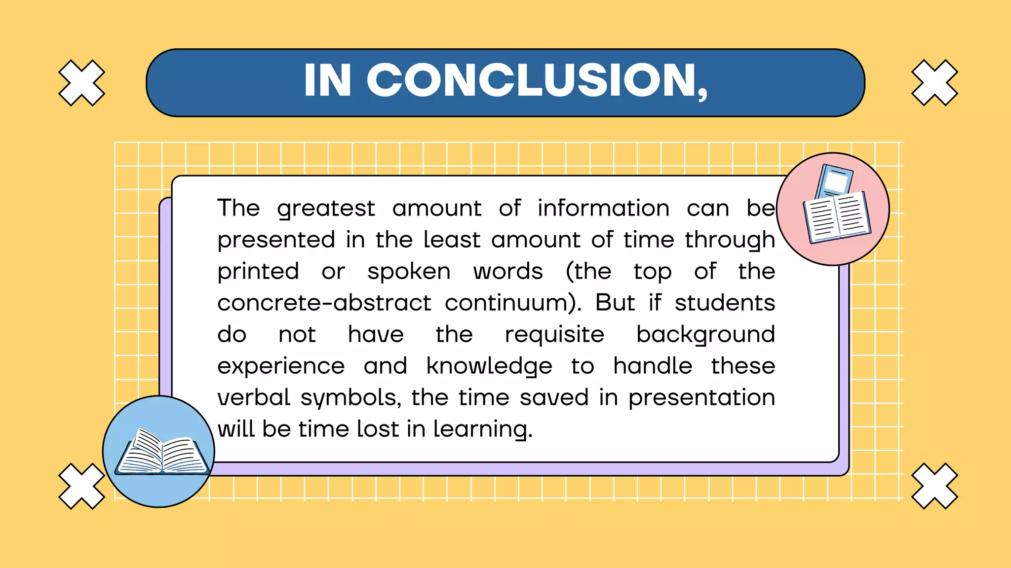 The Concrete-Abstract Continuum, Dale's Cone of Experience, Bruner's ...