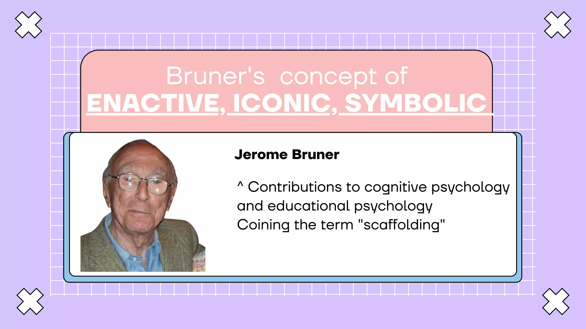 The Concrete-Abstract Continuum, Dale's Cone of Experience, Bruner's ...