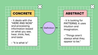 The Concrete-Abstract Continuum, Dale's Cone of Experience, Bruner's ...
