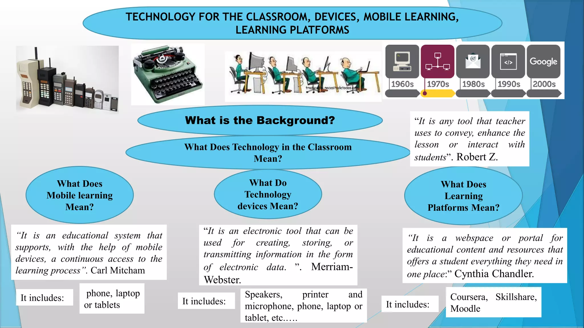 TECHNOLOGY FOR THE CLASSROOM, DEVICES, MOBILE LEARNING, LEARNING ...