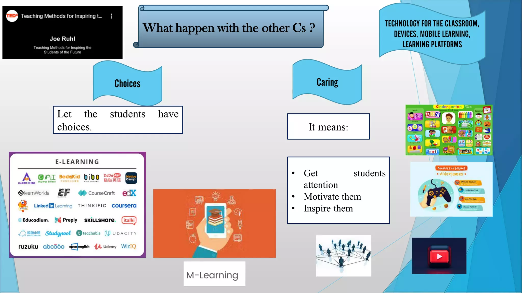 TECHNOLOGY FOR THE CLASSROOM, DEVICES, MOBILE LEARNING, LEARNING ...