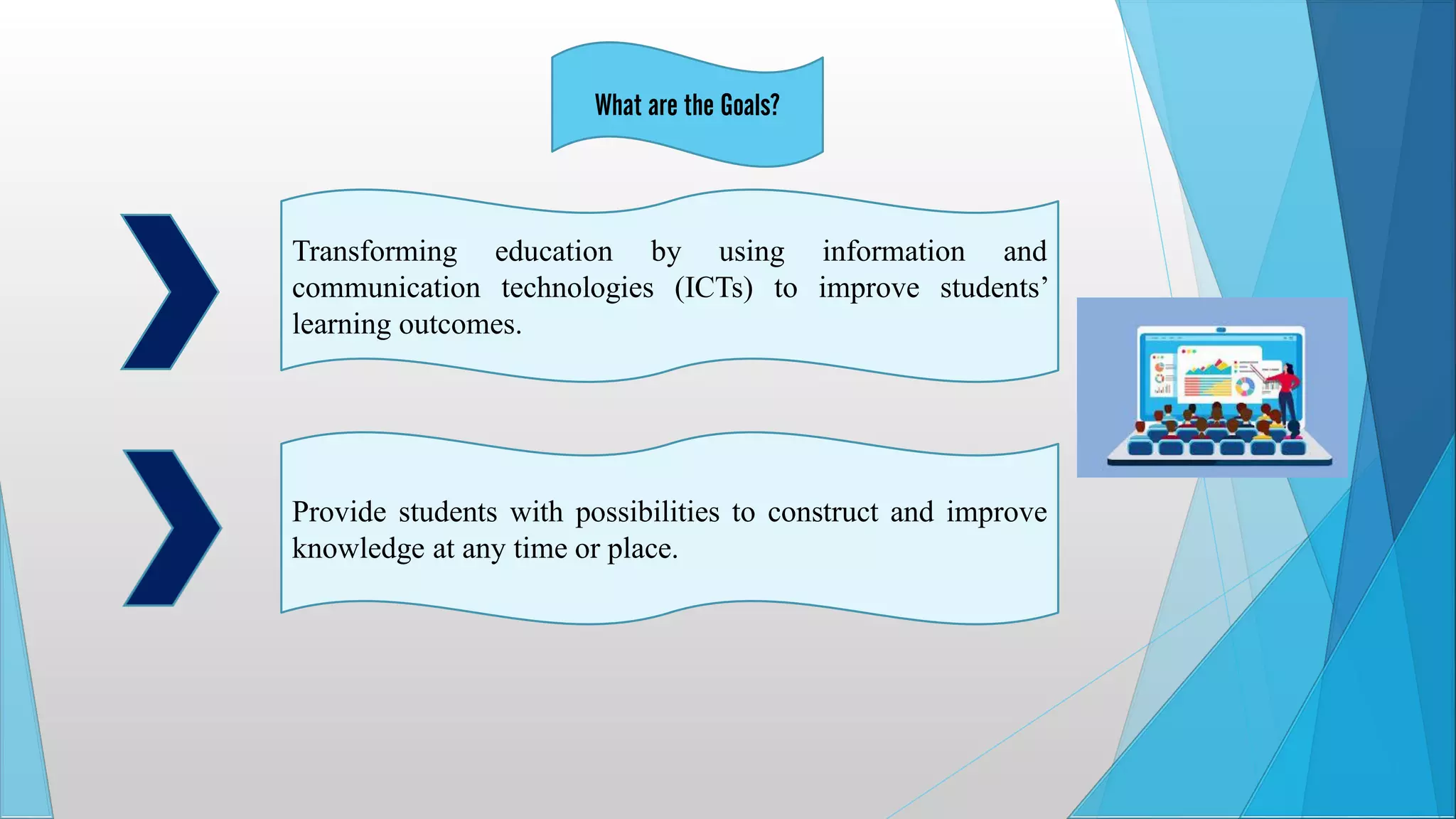 TECHNOLOGY FOR THE CLASSROOM, DEVICES, MOBILE LEARNING, LEARNING ...