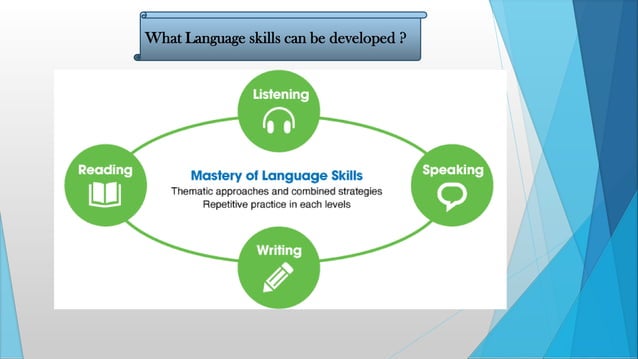 TECHNOLOGY FOR THE CLASSROOM, DEVICES, MOBILE LEARNING, LEARNING ...