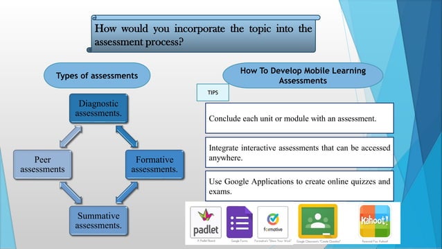 TECHNOLOGY FOR THE CLASSROOM, DEVICES, MOBILE LEARNING, LEARNING ...