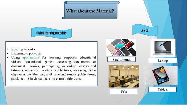 TECHNOLOGY FOR THE CLASSROOM, DEVICES, MOBILE LEARNING, LEARNING ...