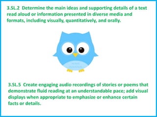 Technology grade 3 | PPTX