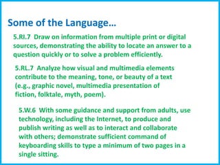 Technology grade 5 | PPTX