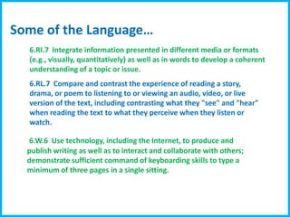 Technology grade 6 | PPTX