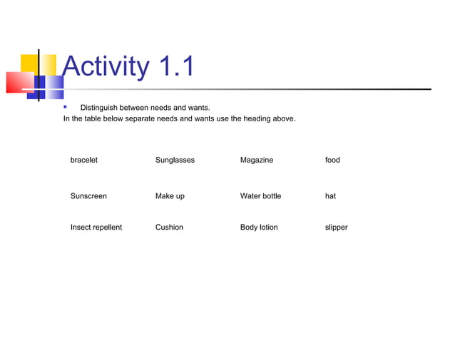 Technology grade7 | PPT