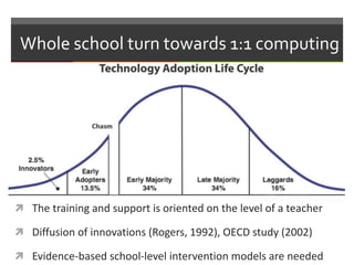 Next generation of digital tools for teaching and learning | PPTX