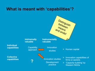 Technology & Human Development - A Capability Approach | PPT