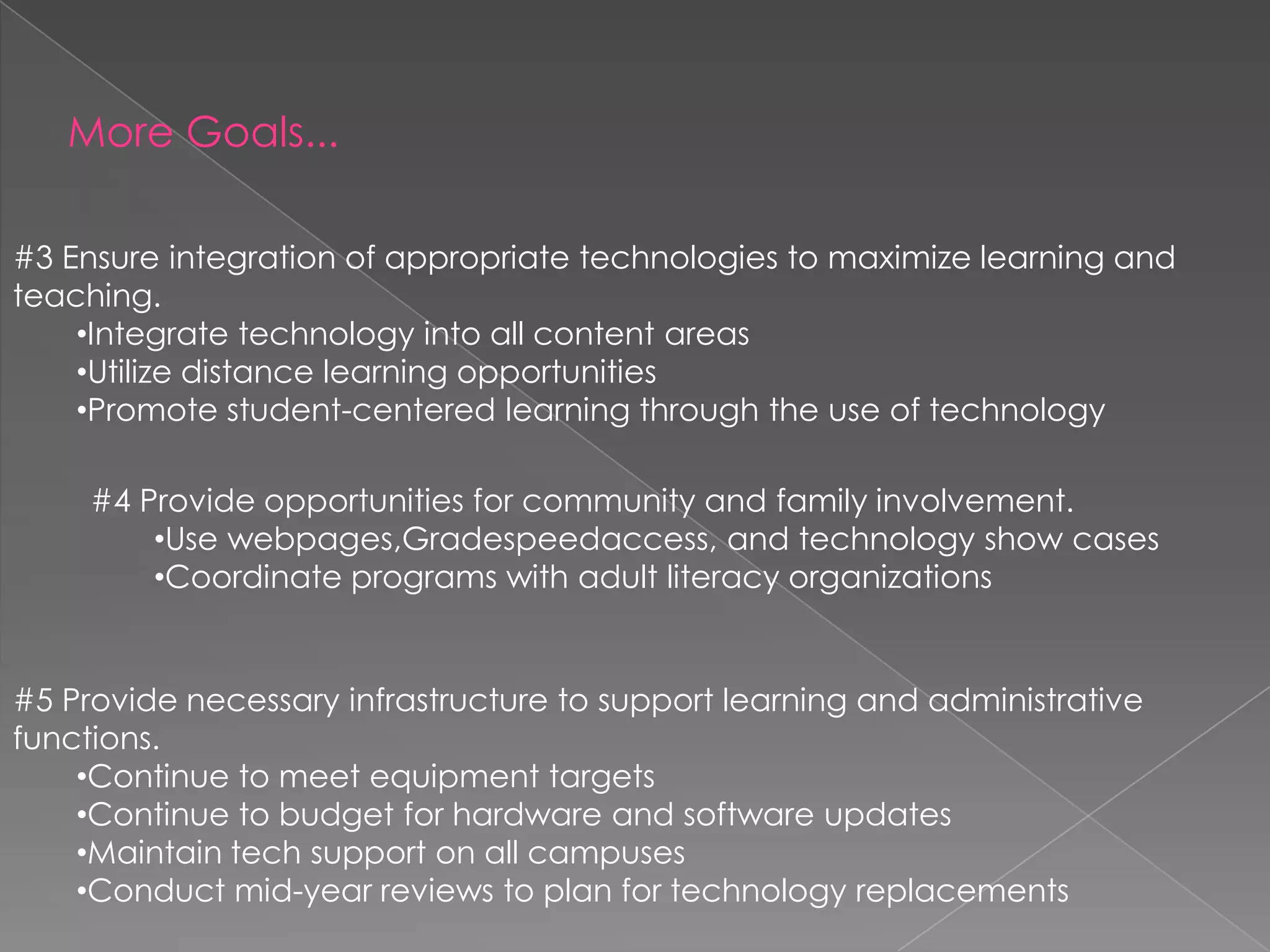 Technology implementation | PPTX