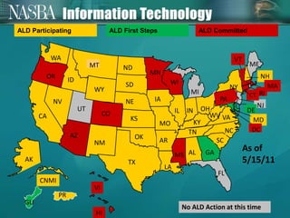 Technology Implementation and ALD - Ed Barnicott - Friday - Regionals ...
