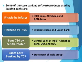 Technology in banks | PDF