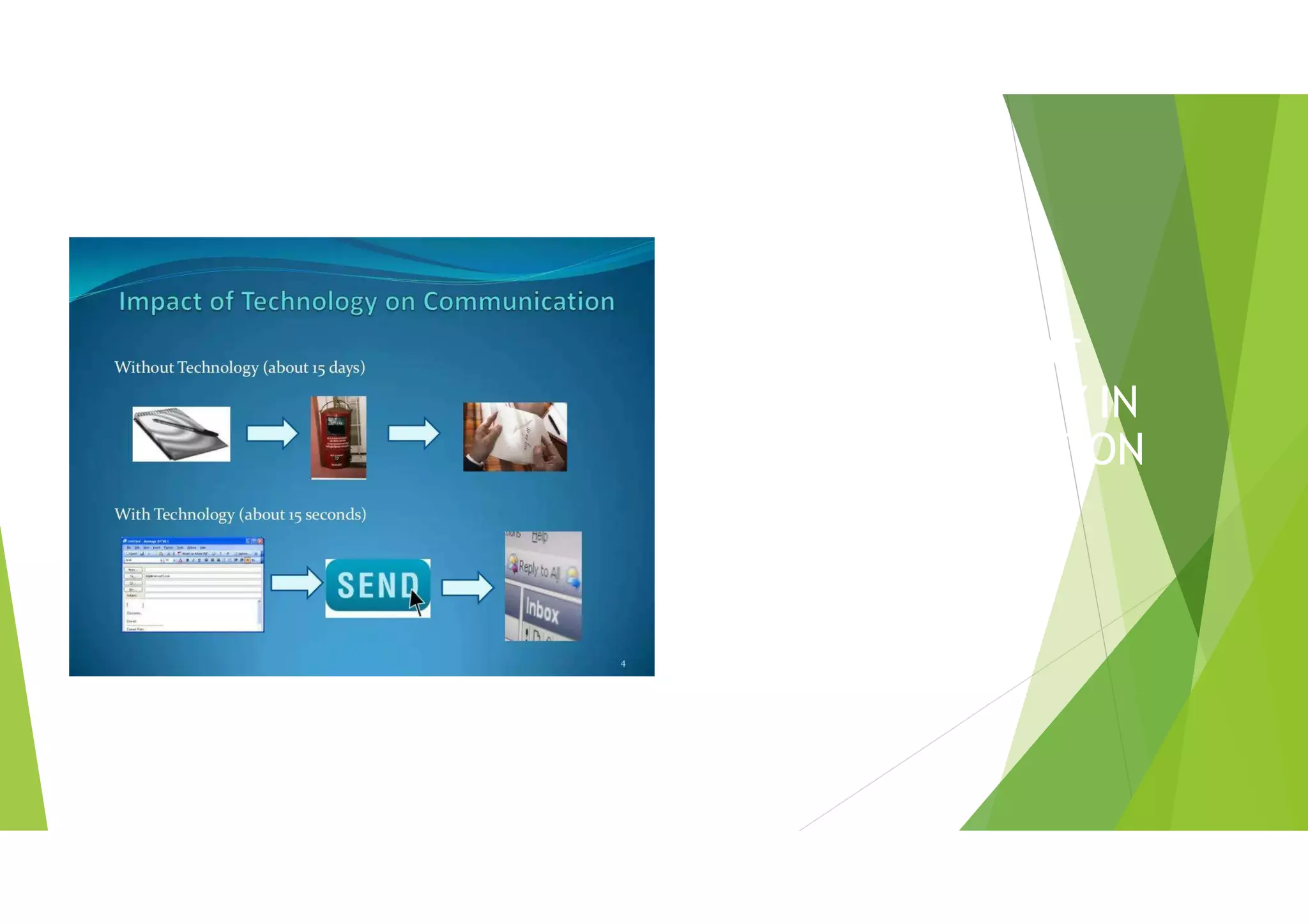 Technology in business communication.pdf