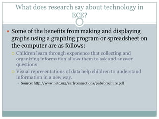 Technology In Early Childhood Education (ECE) | PPTX