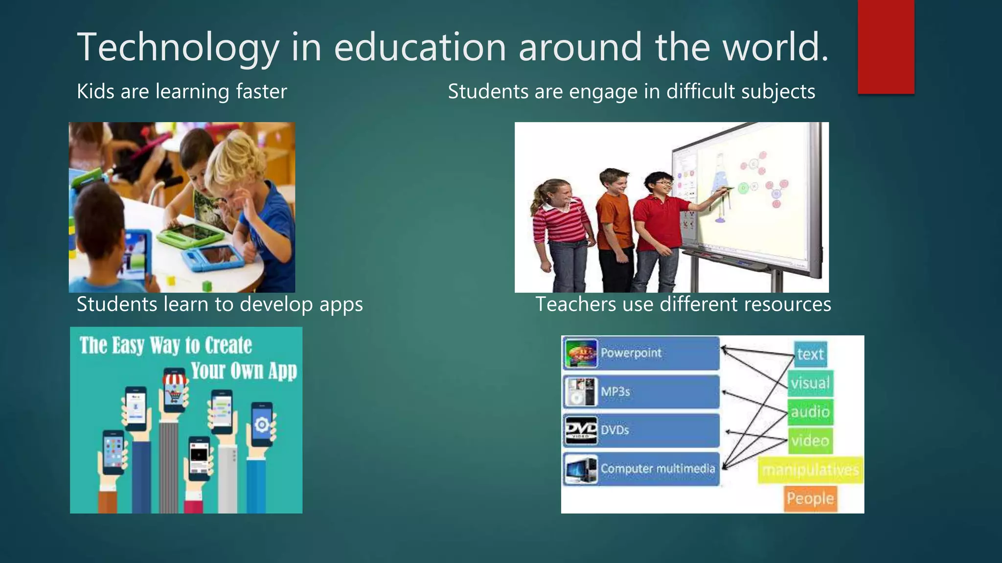 Technology in education | PPTX