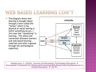 Technology in education presentation | PPT