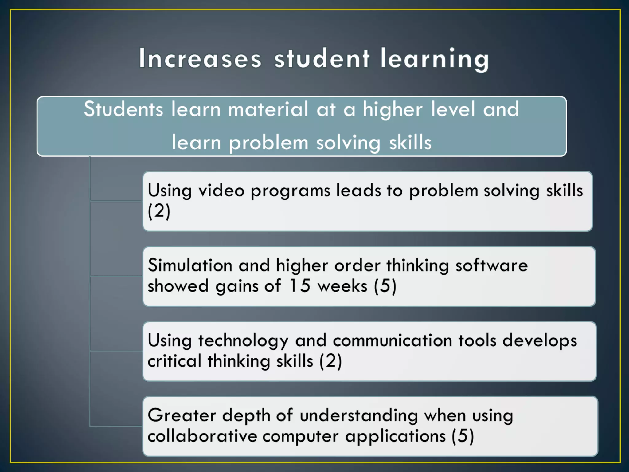 Technology in education | PPT