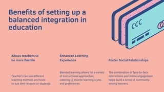 Technology in Education - Wdeema Musallam- 202318054 | PPT